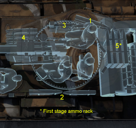 T-44 - War Thunder Wiki