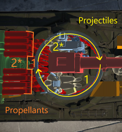 Object 292 - War Thunder Wiki