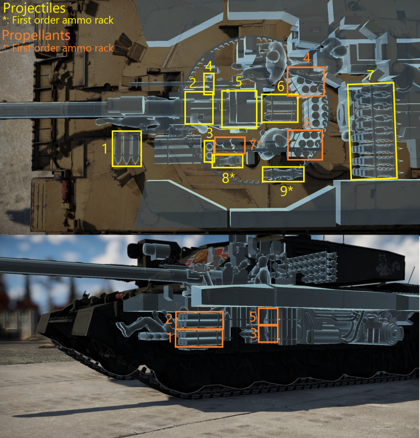 Challenger 2 - War Thunder Wiki