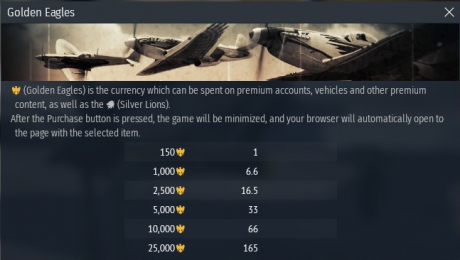 Golden Eagles - War Thunder Wiki