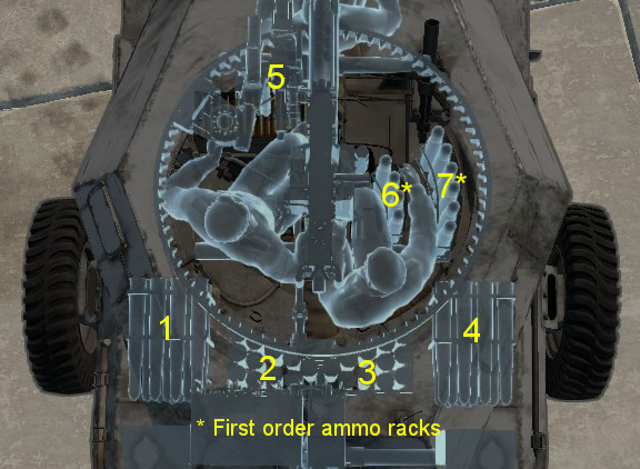 SARC MkVI (6pdr) - War Thunder Wiki