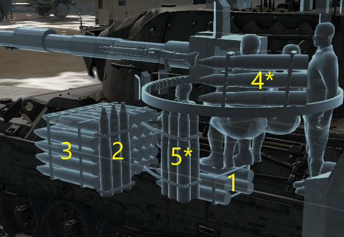 Leopard 1A5 (Italy) - War Thunder Wiki