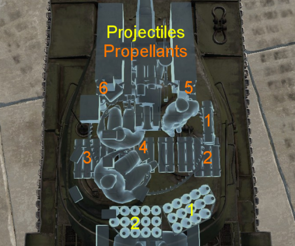 IS-2 - War Thunder Wiki