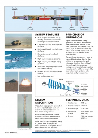 Dynamics of War Thunder missiles - War Thunder Wiki