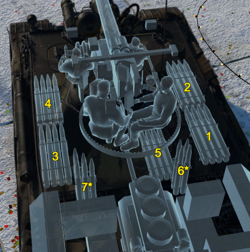 Panther II - War Thunder Wiki