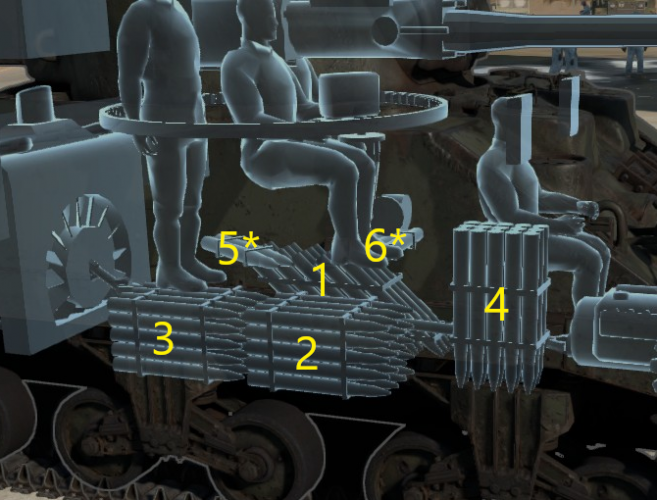 Sherman Firefly - War Thunder Wiki