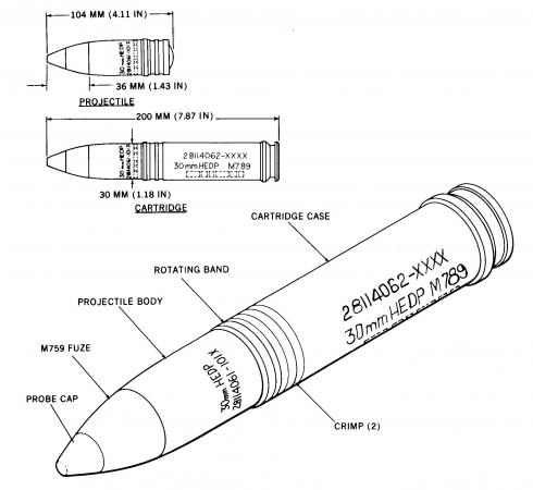 M230E-1 (30 mm) - War Thunder Wiki