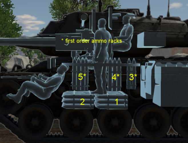 M47 (105/55) - War Thunder Wiki