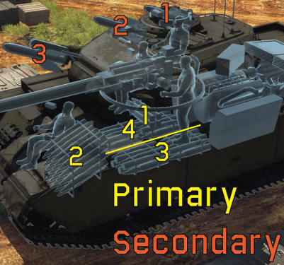 Strv 81 (RB 52) - War Thunder Wiki