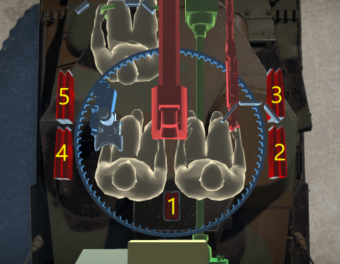 Pvkv IV - War Thunder Wiki