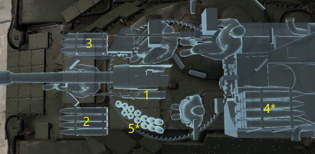 M60A1 RISE (P) - War Thunder Wiki