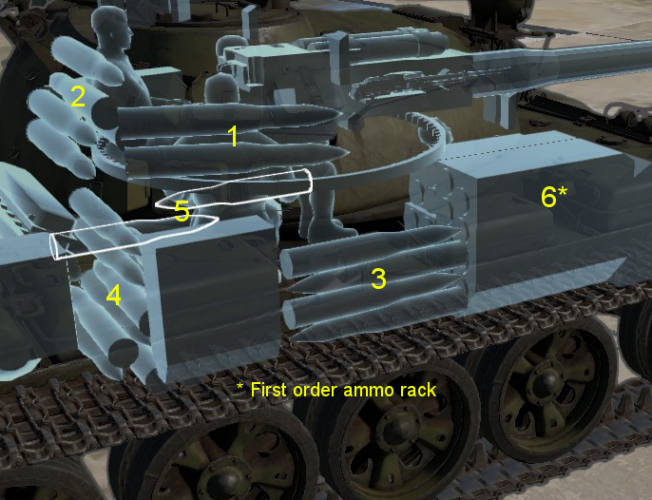 T-55A - War Thunder Wiki