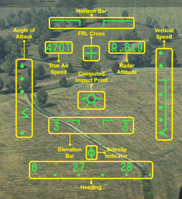 HUD - War Thunder Wiki