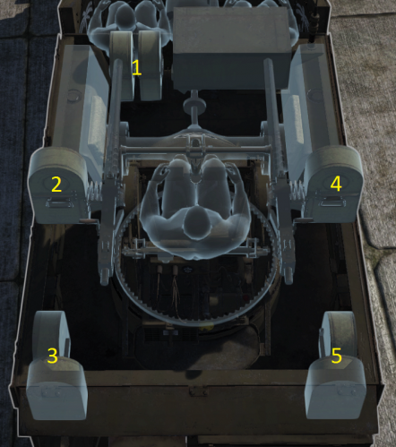 M13 MGMC - War Thunder Wiki