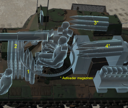 SK-105A2 - War Thunder Wiki