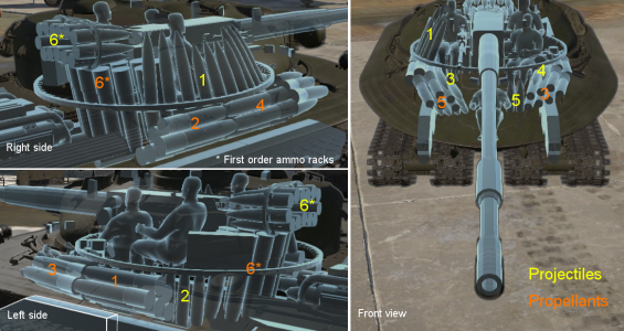 Object 279 - War Thunder Wiki