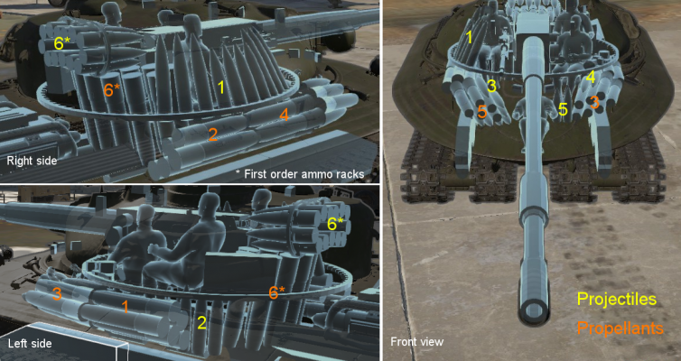 Object 279 - War Thunder Wiki