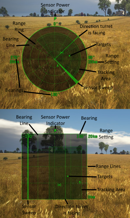 SPAA Radar & Sensor Systems - War Thunder Wiki