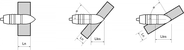 Damage mechanics - War Thunder Wiki