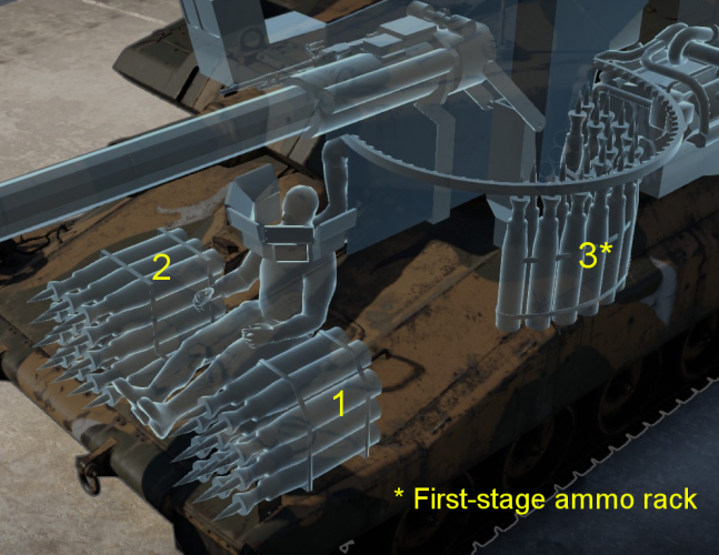 CCVL - War Thunder Wiki
