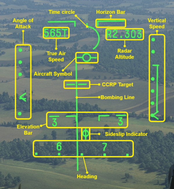 HUD - War Thunder Wiki