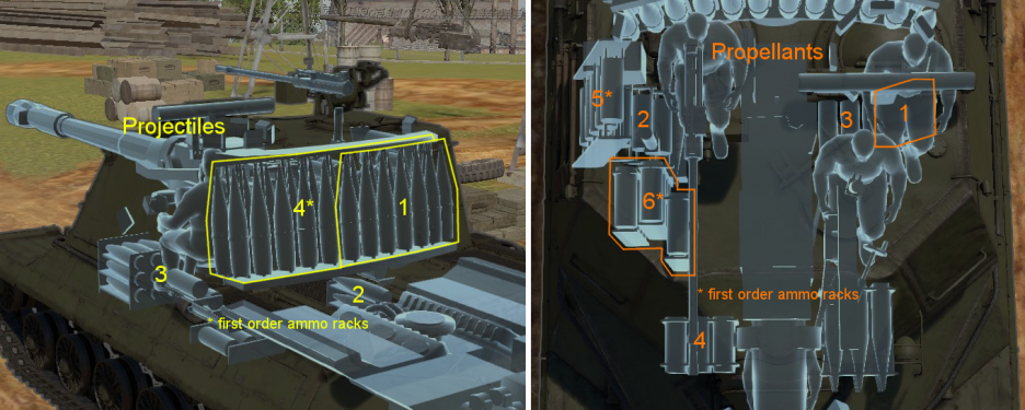 Object 268 - War Thunder Wiki