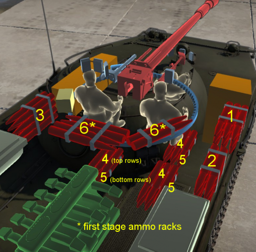 Object 211 - War Thunder Wiki