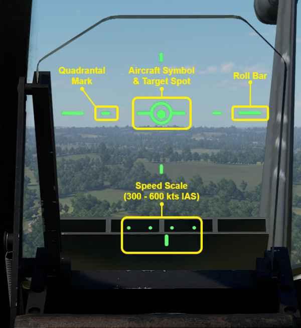 HUD - War Thunder Wiki