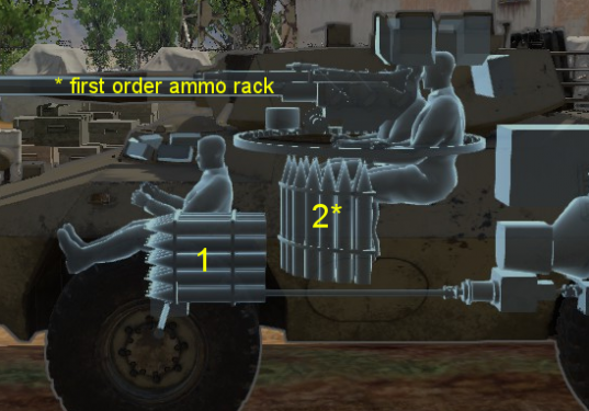 AUBL/74 - War Thunder Wiki