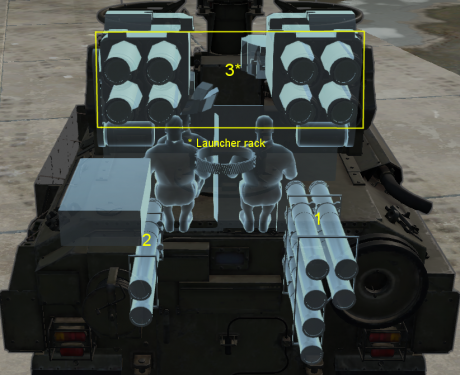 Stormer HVM - War Thunder Wiki