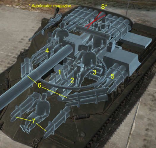 AMX-50 Surblinde - War Thunder Wiki