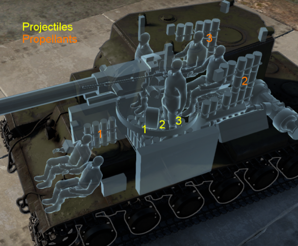 KV-2 (1939) - War Thunder Wiki