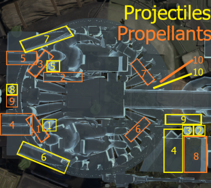 T-80UM2 - War Thunder Wiki