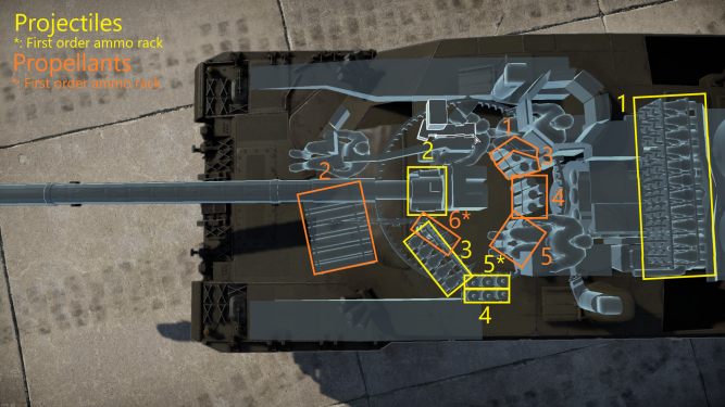 Vickers Mk.7 - War Thunder Wiki