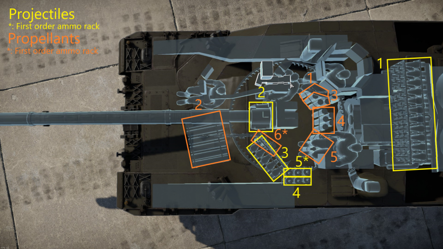 Vickers Mk.7 - War Thunder Wiki