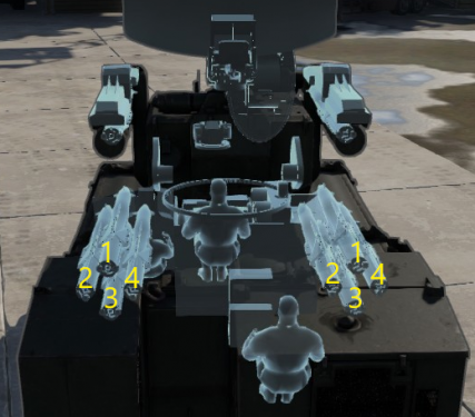 FlaRakPz 1 - War Thunder Wiki