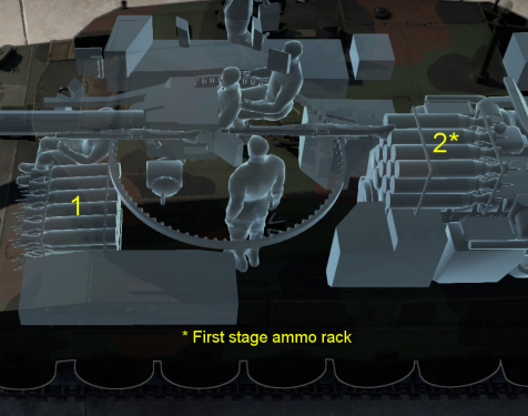 Leopard 2AV - War Thunder Wiki