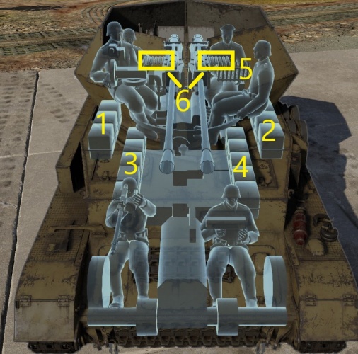 Ostwind II - War Thunder Wiki