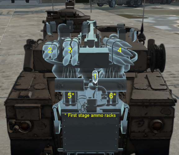 Eland 90 Mk.7 - War Thunder Wiki