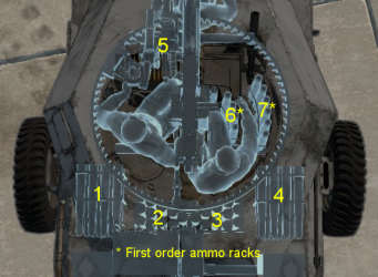 SARC MkVI (6pdr) - War Thunder Wiki