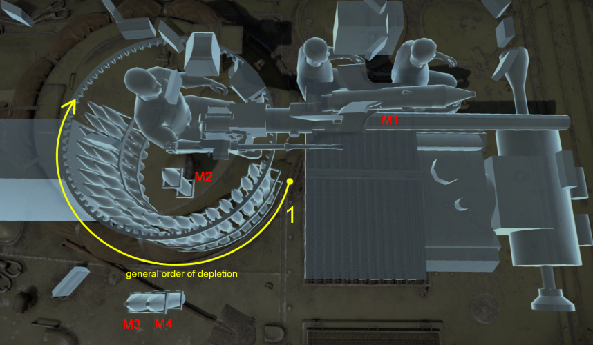 BMP-1 - War Thunder Wiki