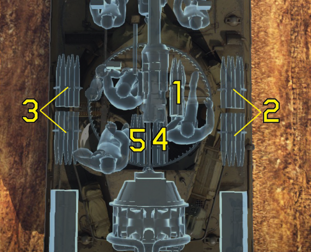 M18 GMC - War Thunder Wiki