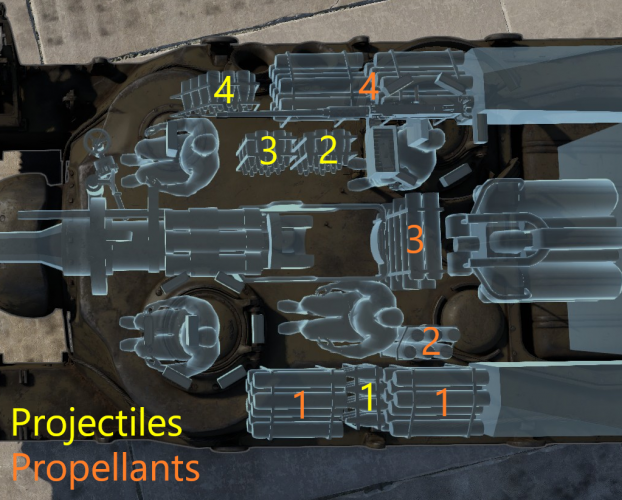 T95 - War Thunder Wiki