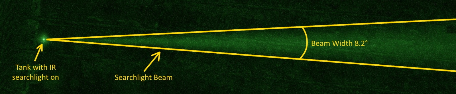 Night Vision Devices - War Thunder Wiki