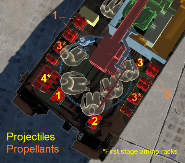 M109G - War Thunder Wiki