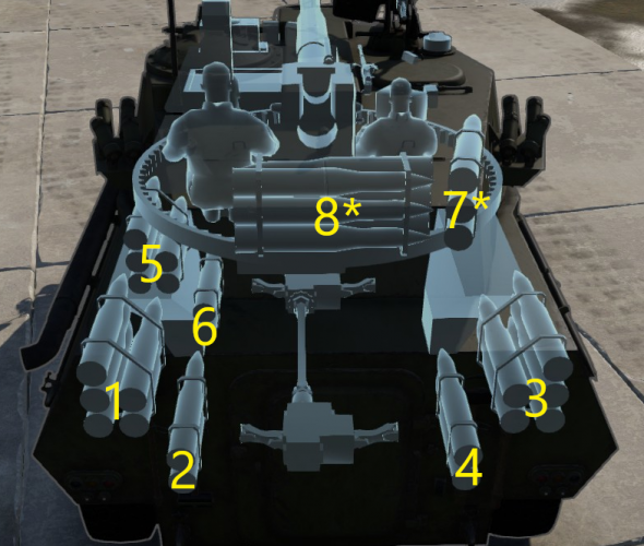 PTL02 - War Thunder Wiki