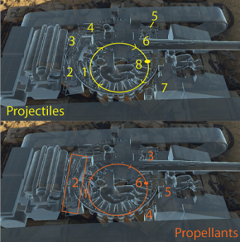 T-90A - War Thunder Wiki