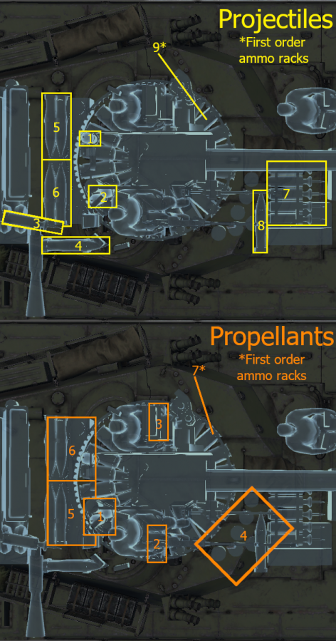 ZTZ96 - War Thunder Wiki