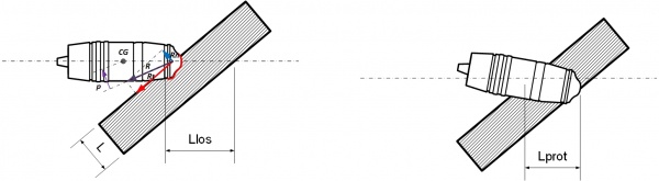 Damage mechanics - War Thunder Wiki
